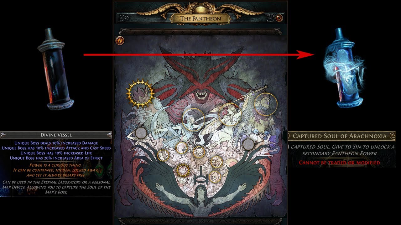 How to upgrade your Pantheon powers, and the way to use the Divine Vessel!!![BETA]