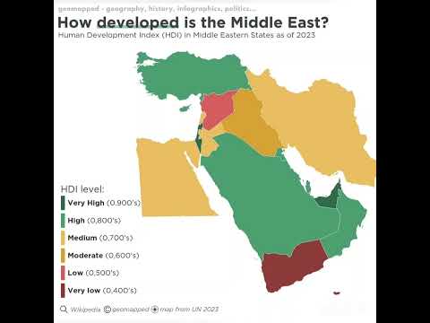 Human Development Index (HDI) in Middle Eastern countries! #map #geography #ytbeshorts #middleeast
