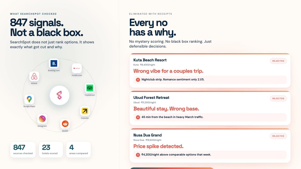 AI Travel Planner for Real Trips | SearchSpot Itinerary & Budget Demo