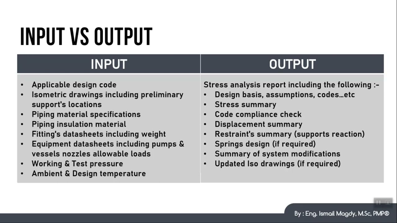 Pipe stress analysis course using AutoPIPE - Pipe stress analysis workflow [ Lecture No. 6/30 ]