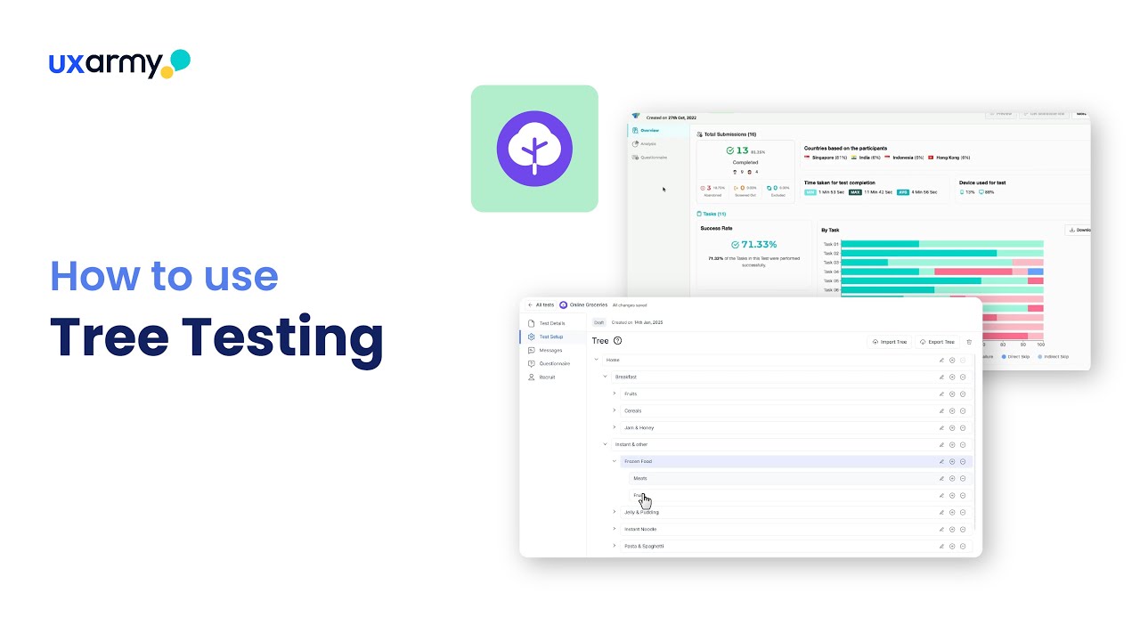 Tree Test - How to create test & Analyze test results