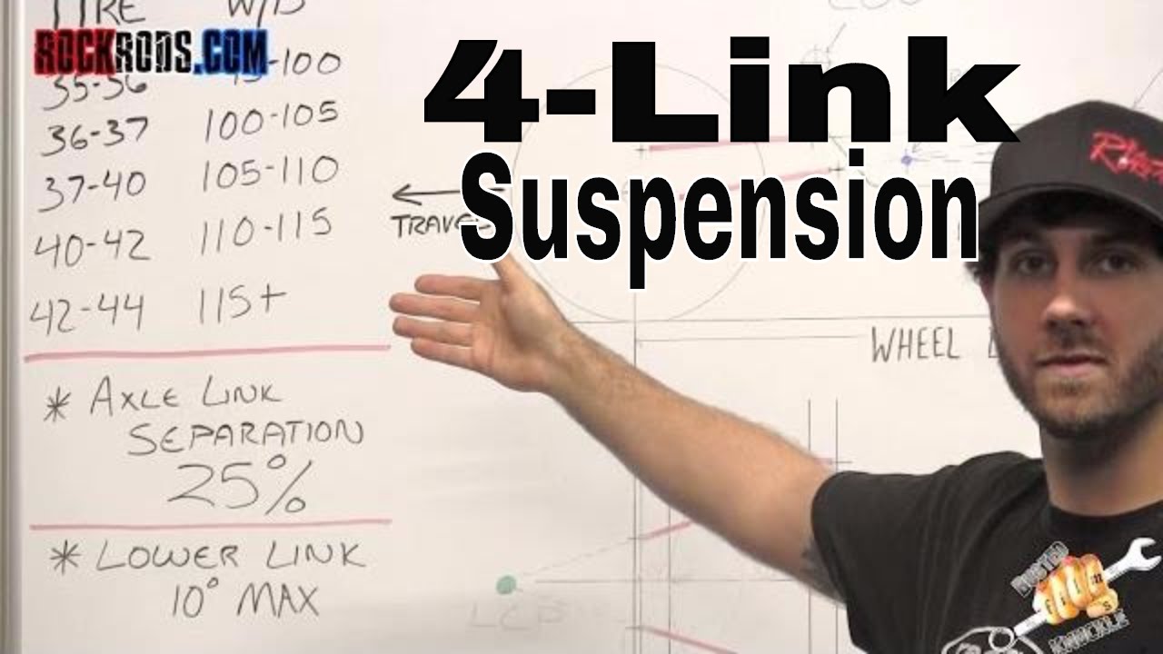 4 Link Suspension Explained - Rock Rods Tech