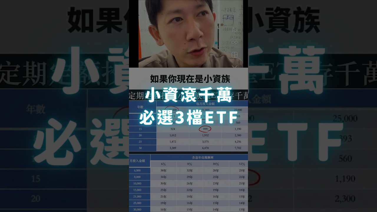 群益台灣精選高息(TPE:00919)-今日股價與歷史行情走勢