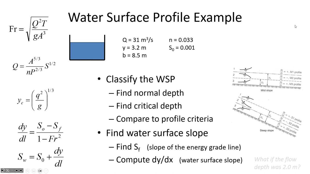 Standard Step Method Example #2, Sewer Design: Estimate Capacity - CE 331, Class 39 (15 Apr 2024)