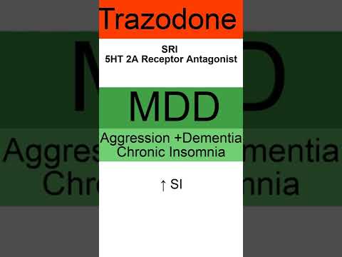 How to Pronounce Trazodone
