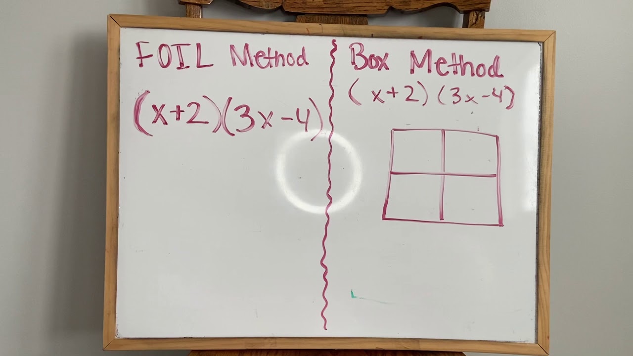 Multiplying Binomials using FOIL and BOX Method