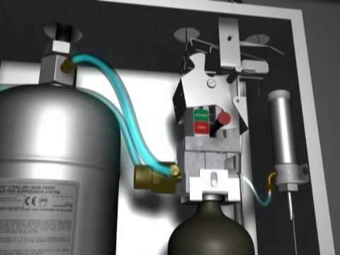 The Ansul R-102 restaurant fire suppression system