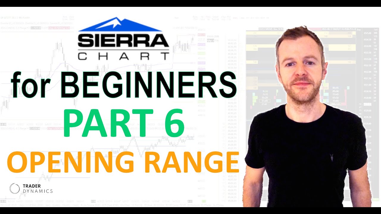 Sierra Chart for Beginners (6/14) - Opening Range