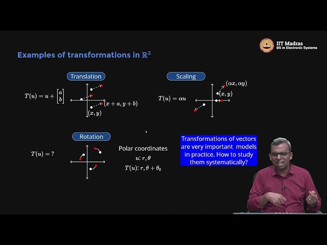 Understanding Linear Transformations in R^2: A Comprehensive Guide | Galaxy.ai | Galaxy.ai