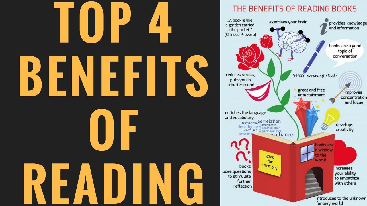 4 Benefits of Reading Books | Benefits of Daily Reading