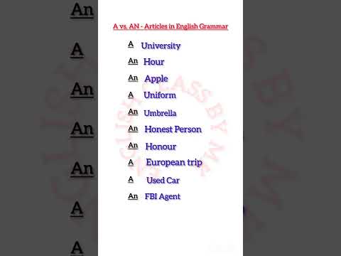 A vs. AN - Articles in English Grammar #english #synonyms #englishtest #vocabulary