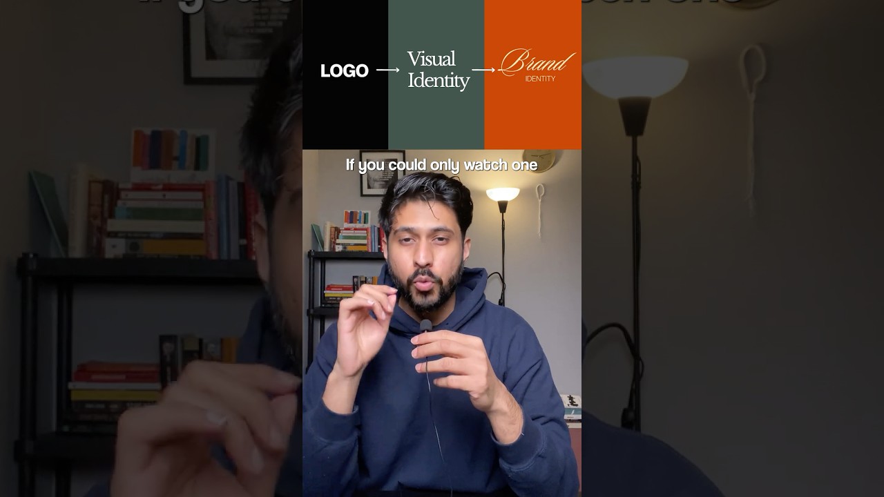 Logo vs Visual Identity vs Brand Identity