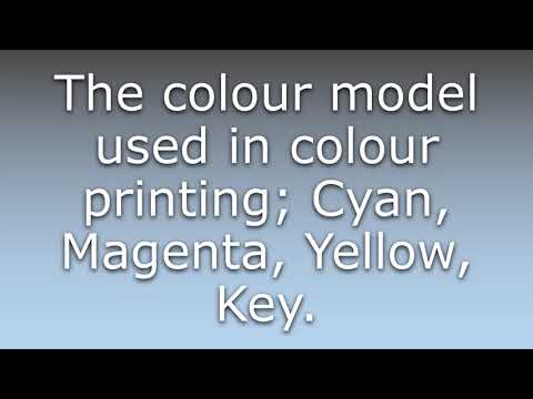 What does CMYK mean?
