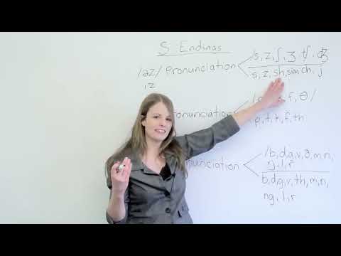 How to pronounce words ending in S in English