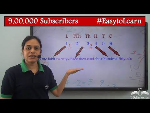 How to write 6 digit Numbers in Words | Class 3 | CBSE | NCERT | ICSE