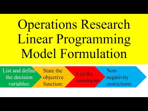 Operation Research 3: Linear Programming Model Formulation