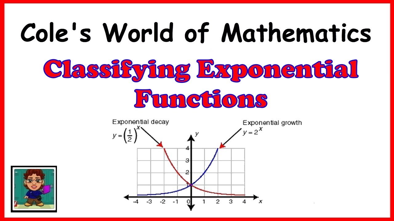 Classifying Exponential Functions as Either Exponential Growth or Exponential Decay