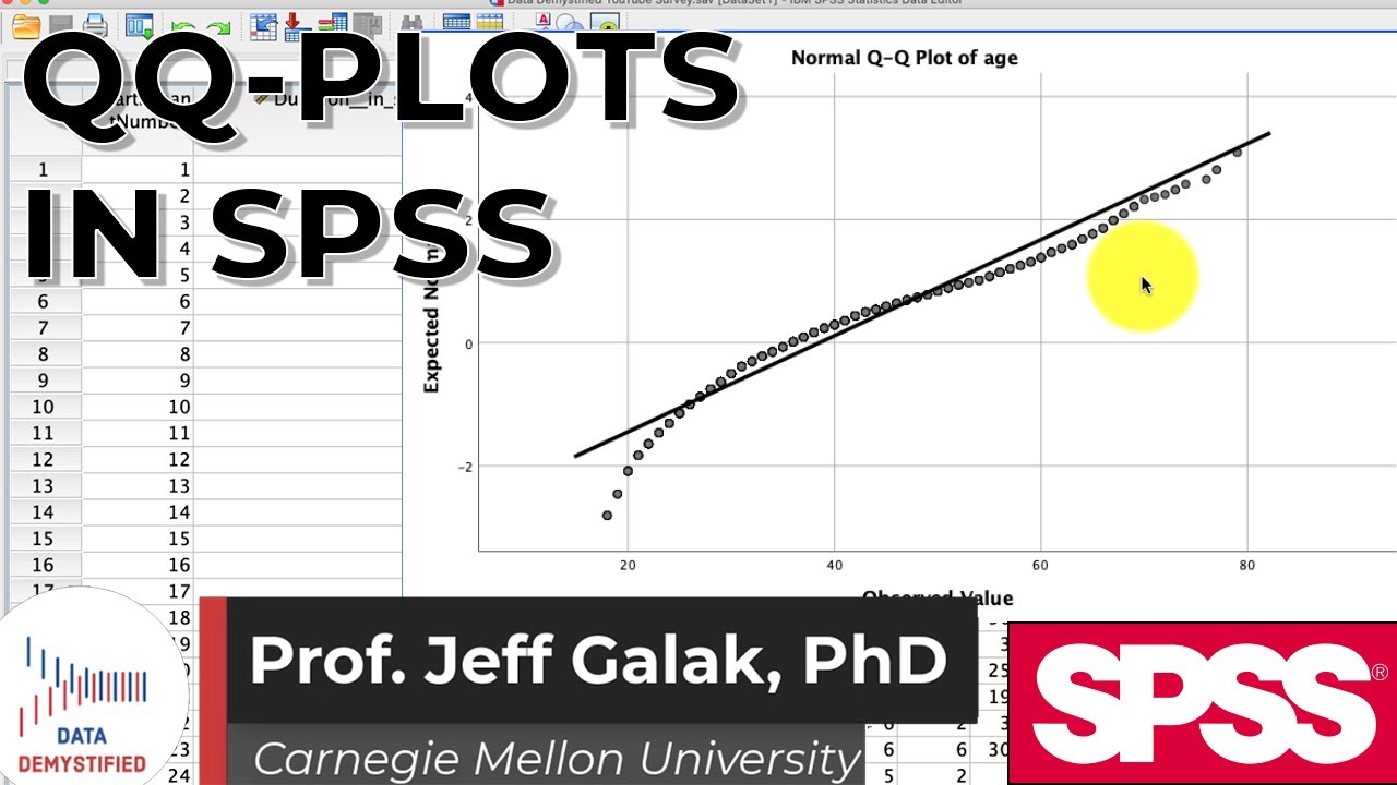 QQ Plots with SPSS Tutorial (SPSS Tutorial Video #8)