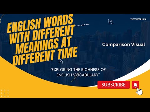 Same word different meaning. Different meanings can change based on context.#english