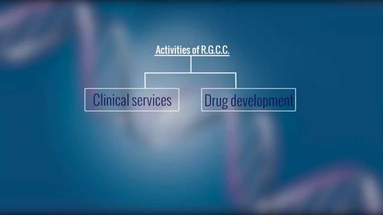 RGCC International GmbH innovative technologies and services.