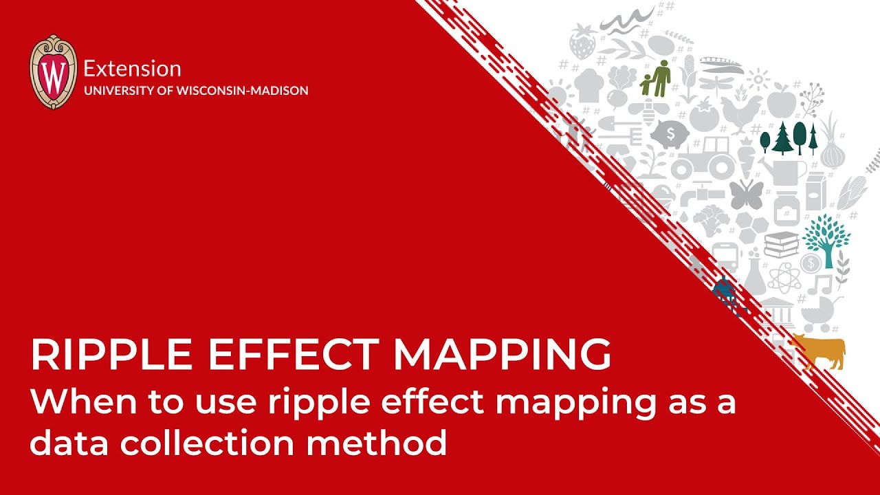 Ripple Effects Mapping: When to use ripple effect mapping as a data collection method