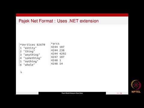 Real World Network Data Sets: Different Formats