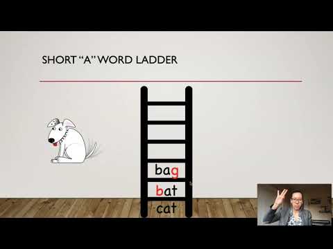 Short A Word Ladder