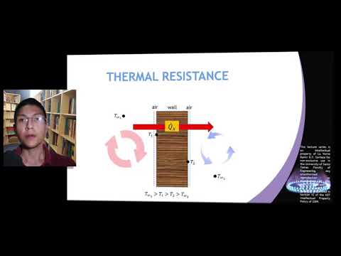 3.4 Introduction to Thermal Resistance