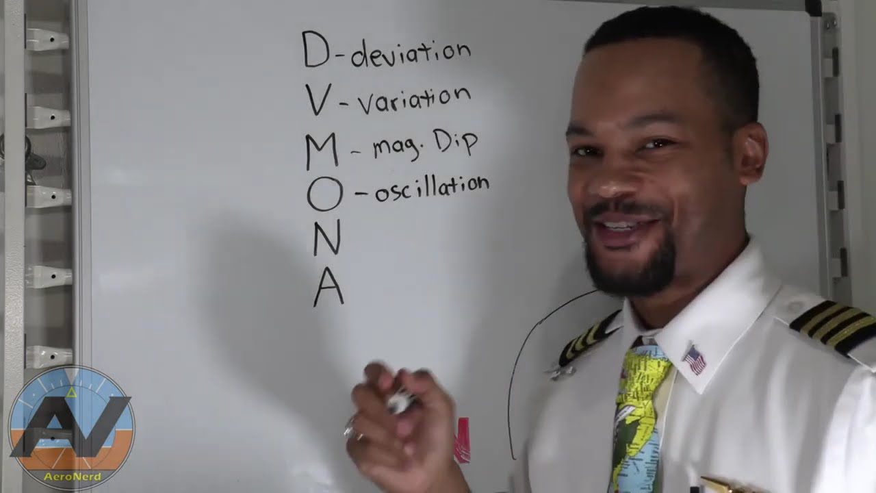 Private Pilot Ground School 11: Compass Errors (DVMONA)