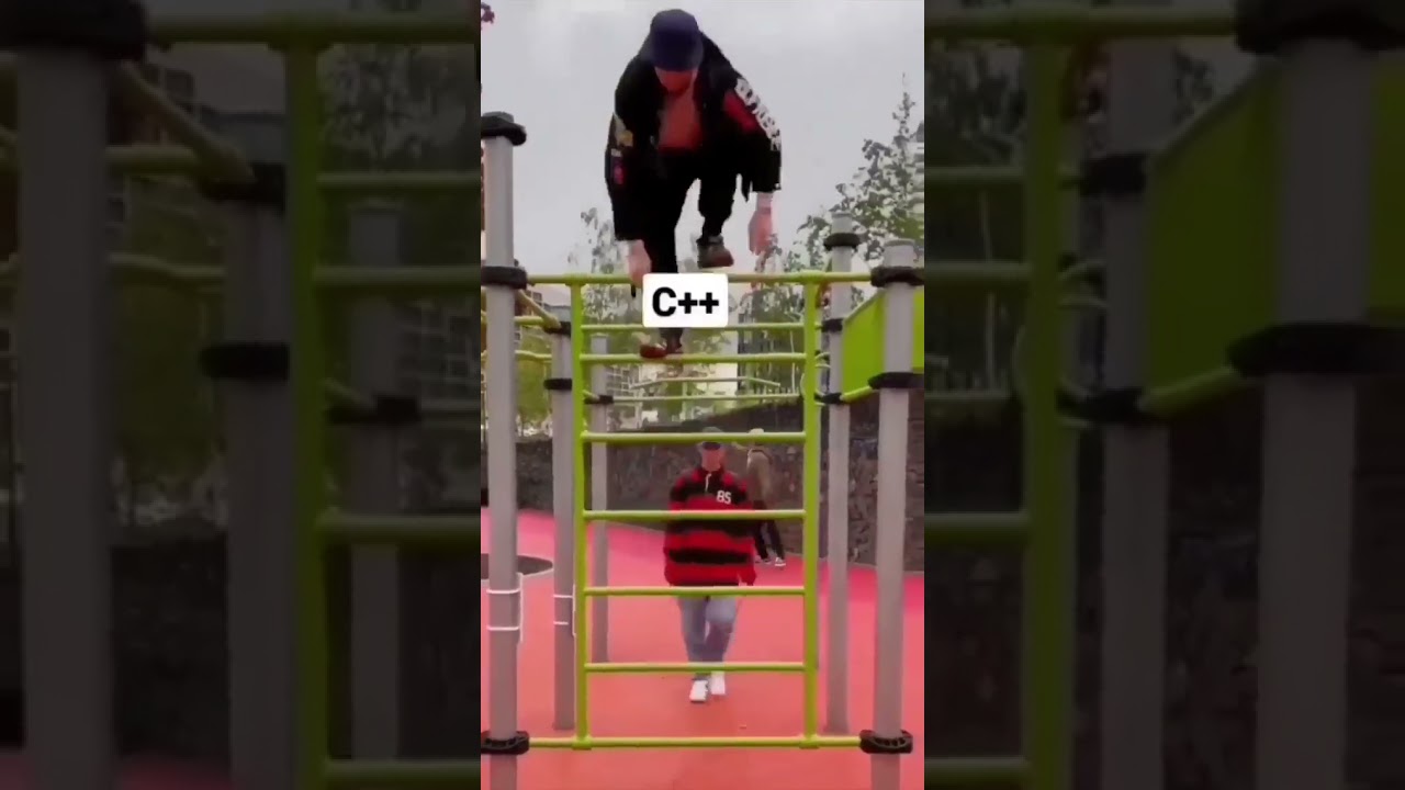 Programming language with Funny Video| Java, C++, Html, and Python Concept