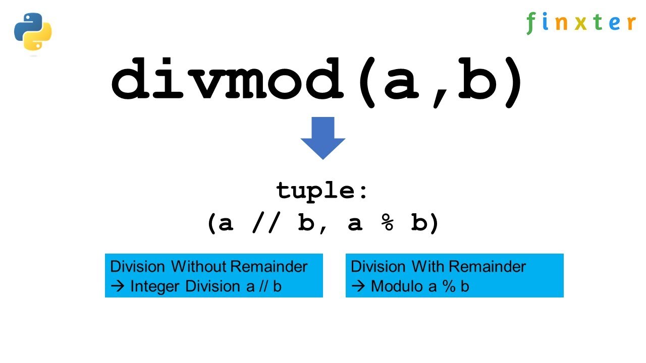 Python divmod() — A Simple Guide