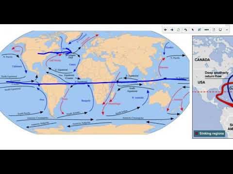 Climate Factors