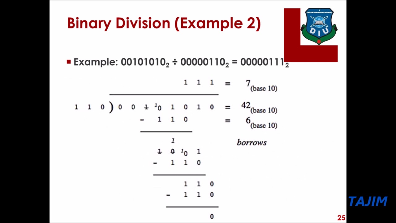 Digital electronics 3 | Computer Arithmetic