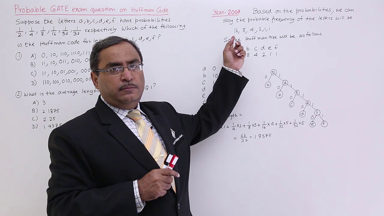 Exercise On Huffman Code