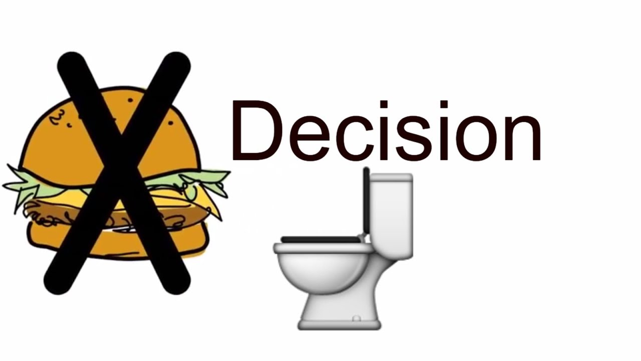 Decision Making and Why It’s Important: Business