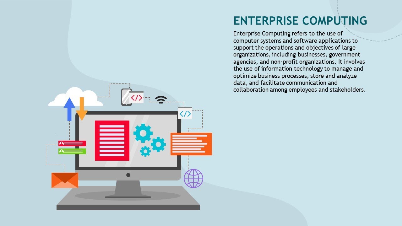 Enterprise Computing Animated PowerPoint Slides