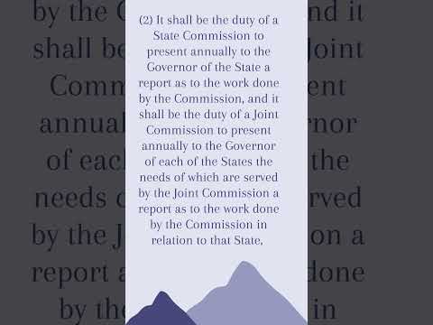 Article 323 Indian Constitution #indianconstitution #upsc