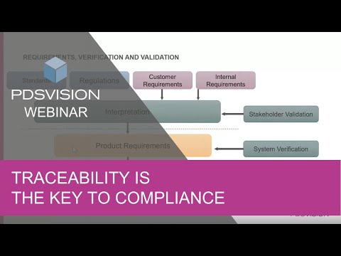 Traceability is the Key to Compliance