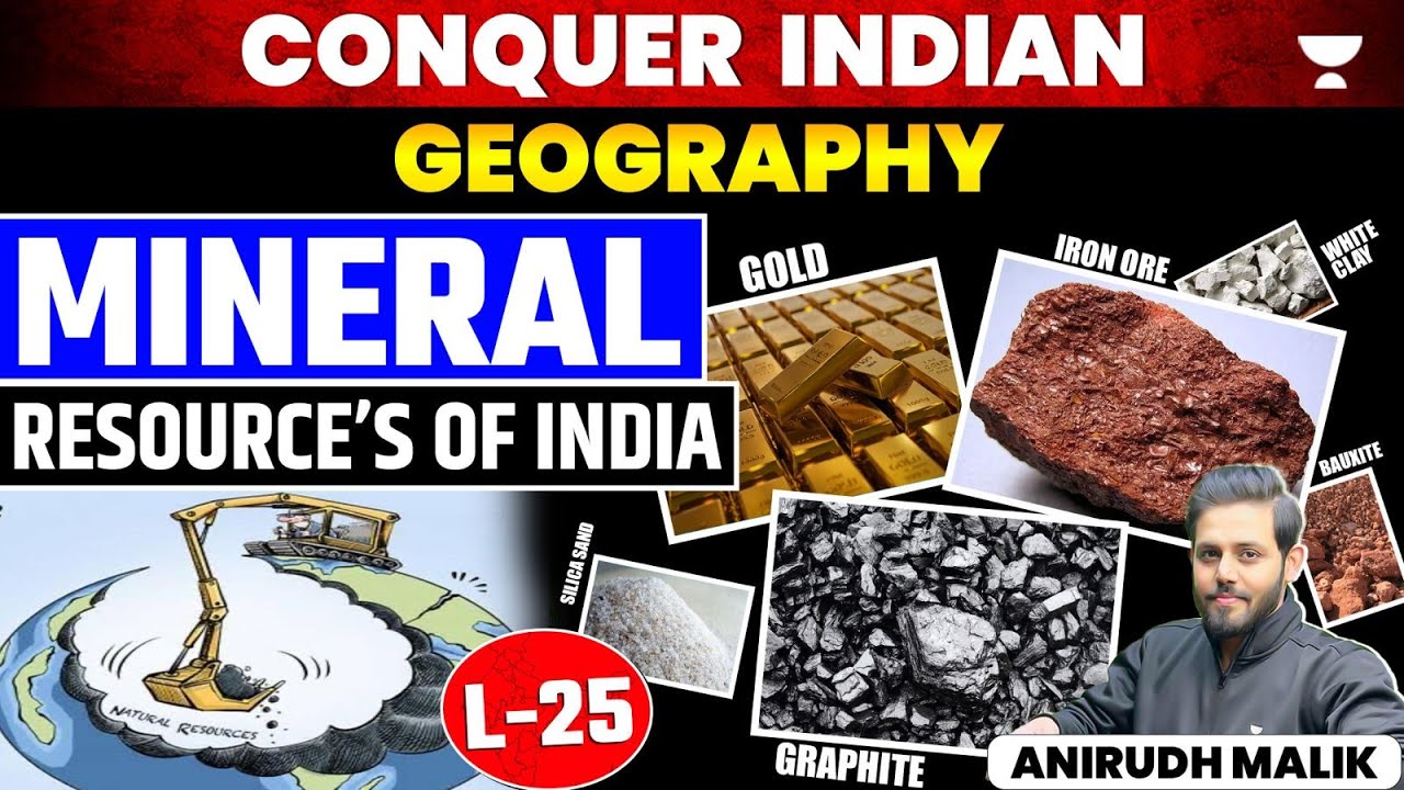 Understanding the Mineral Resources of India: A Comprehensive Guide | Galaxy.ai