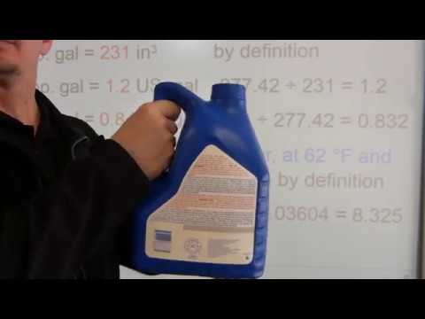 Capacity conversion factors explained