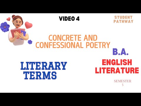 BA English Literature Literary terms Concrete and Confessional Poetry translation in Punjabi
