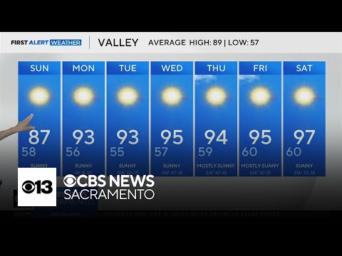 Saturday evening weather forecast - June 21, 2025
