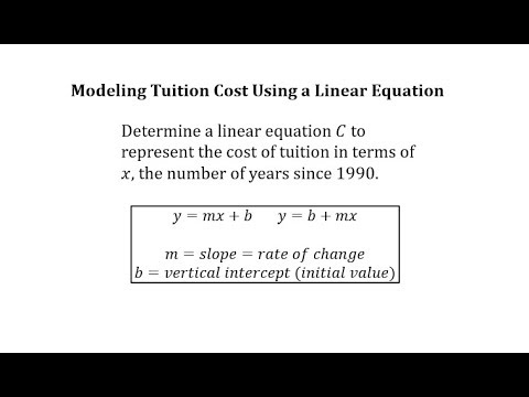Linear Equation App: Modeling Tuition Cost Using a Linear Equation ...