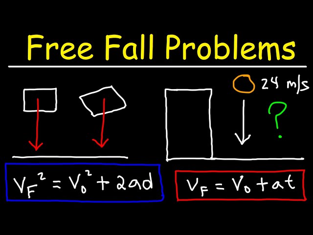 Understanding Free Fall Physics: Acceleration Due to Gravity Explained ...