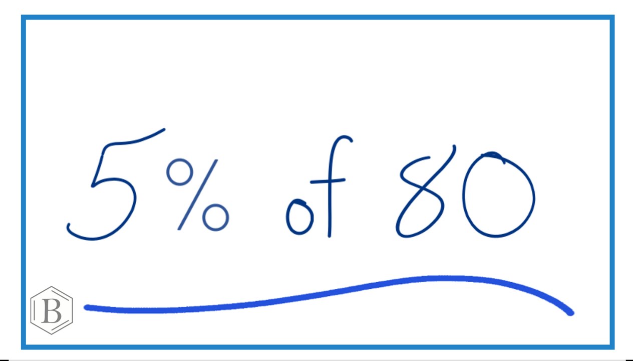 How to find 5% of 80 (Five Percent of Eighty)