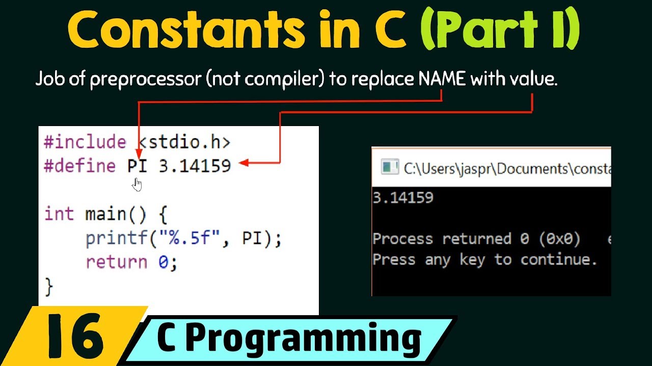Constants in C (Part 1)