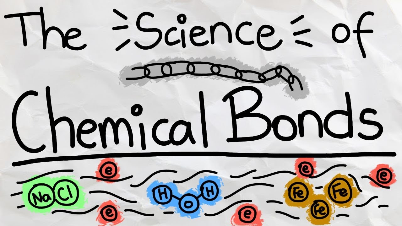 Ionic/Covalent/Metallic Bonds Simply Explained