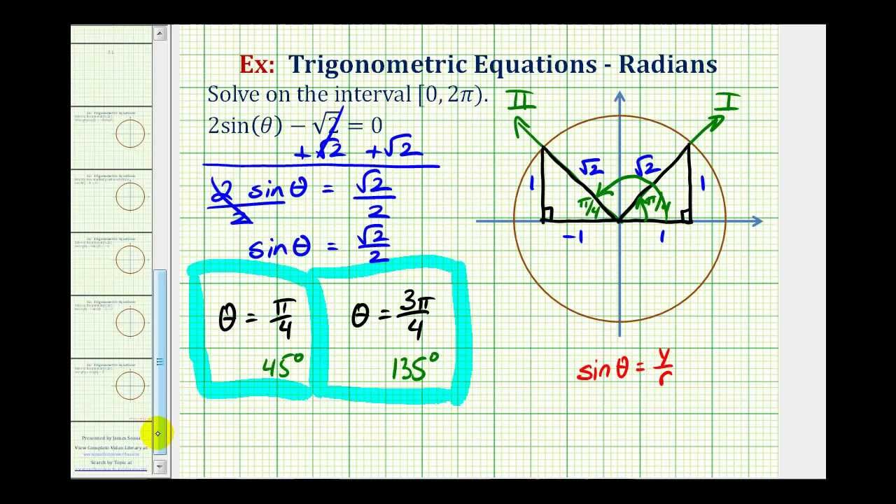 Ex 3:  Solve a Basic Trig Equation Using the Unit Circle and Reference Triangles
