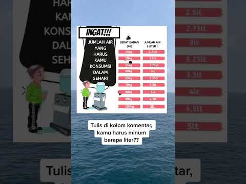 CARA MENGHITUNG KEBUTUHAN AIR PUTIH HARIAN BERDASARKAN BERAT BADAN
