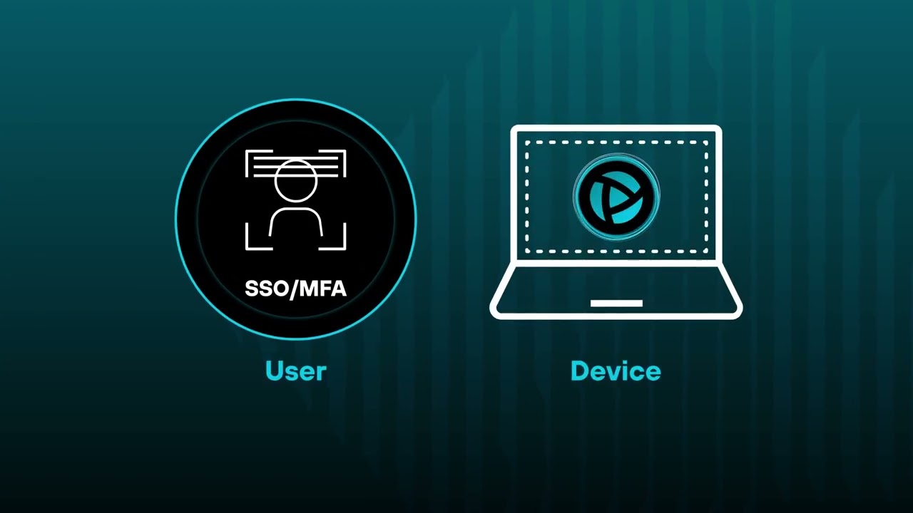 Secure Your Independent Workers with Prisma Access Browser